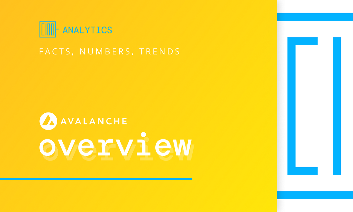 Avalanche Overview. Founded: 2018 | by C100 Index Coin | Medium