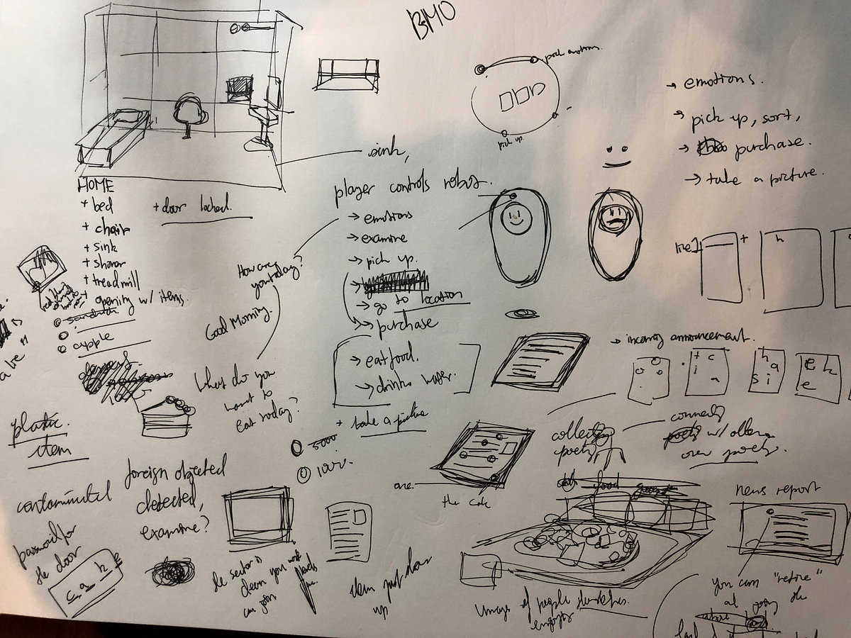 My Deep Dive into Interactive Fiction | by Luyi Zhang | Serious Games ...
