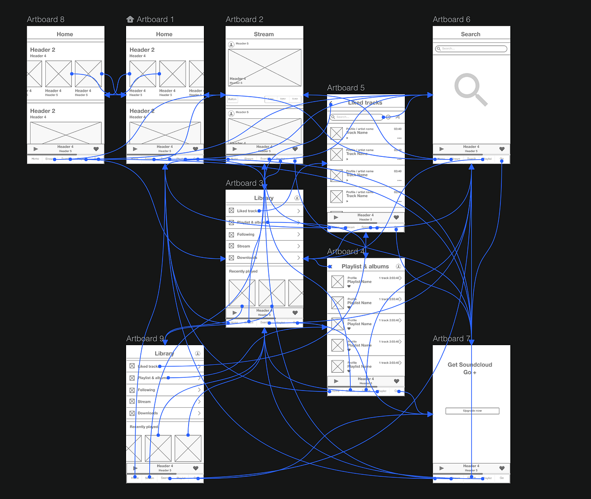 Soundcloud Interactive Wireframe. IronHack Challenge #2: Interactive… | by Duygu Kaban | Medium