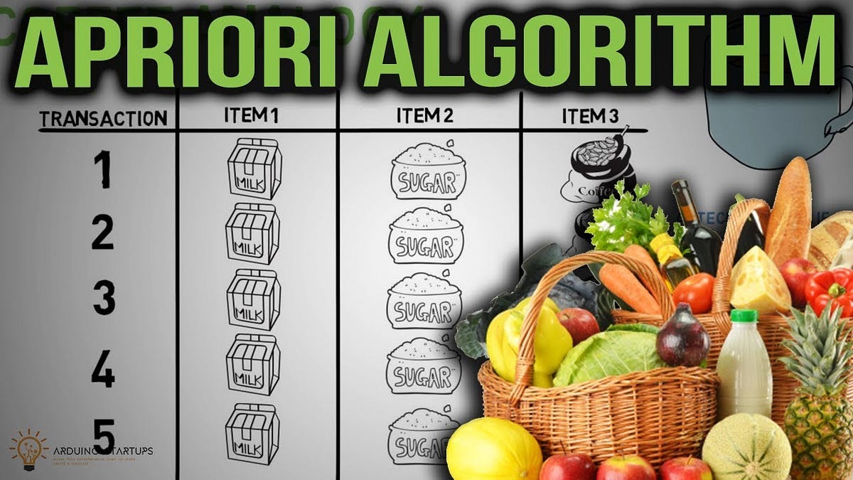 Instacart Market Basket Analysis Part 3: Which Sets of Products Should ...