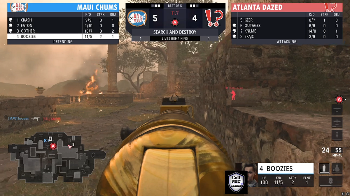 Call of Duty Rec League Power Rankings: Preseason Top 5 | by Brendon ...