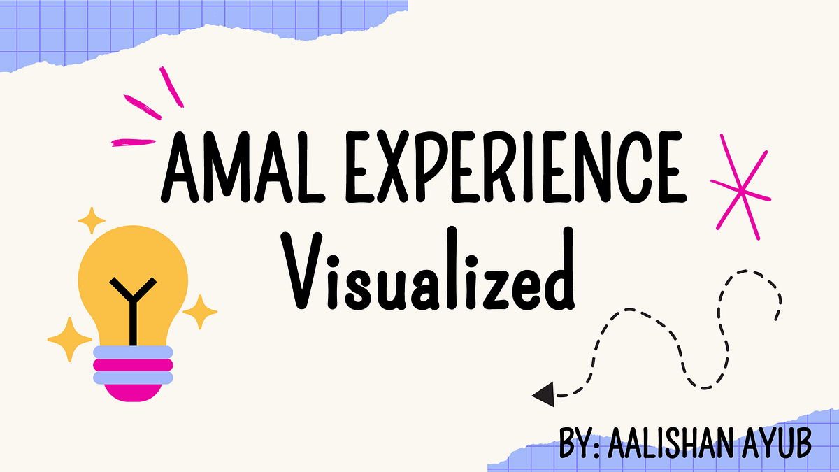 Visualized AMAL Experience. When I think back to the first two… | by ...