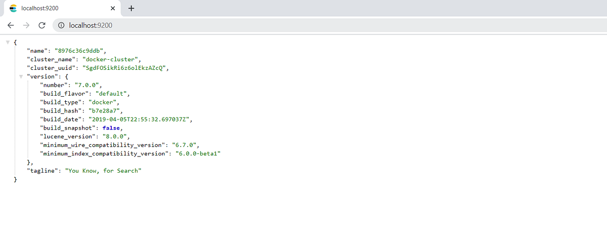 Asp.Net Core’da Elasticsearch ve Serilog Kullanarak Merkezi Loglama İşlemleri | by Sefik Can ...