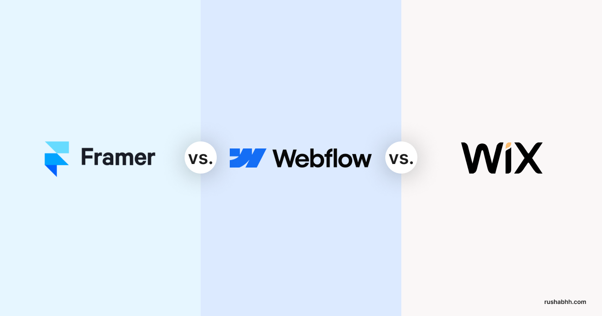 Framer vs. Webflow vs. Wix: Unpacking the True Cost of Building ...