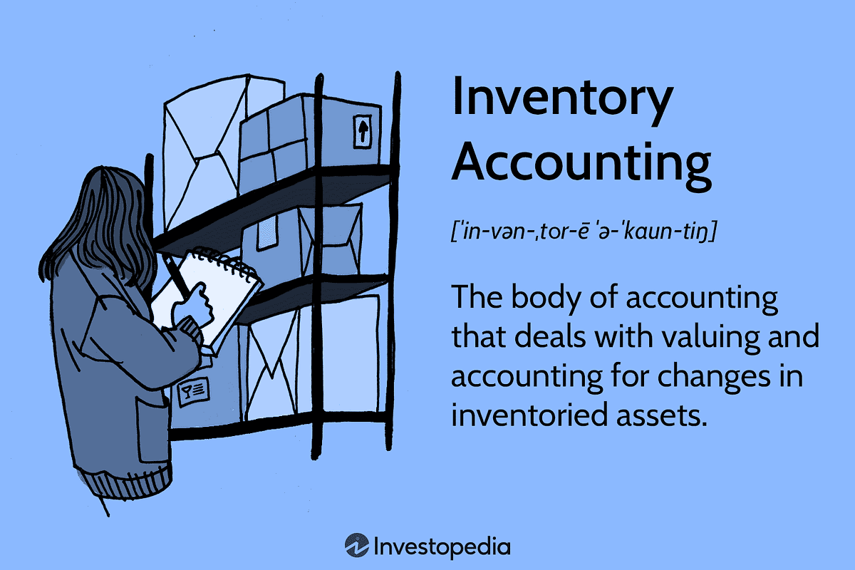 Comparative Analysis of Inventory Management in High Inflation and ...