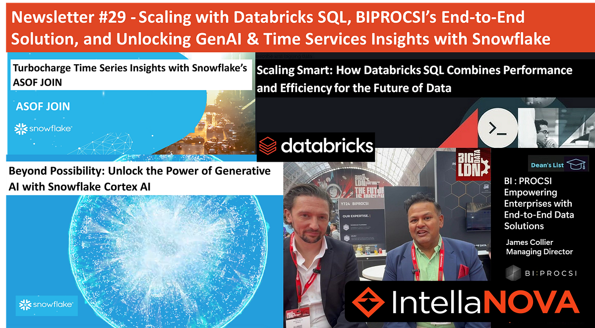 Newsletter #29 — Scaling with Databricks SQL, BIPROCSI’s End-to-End Solution, and Unlocking ...