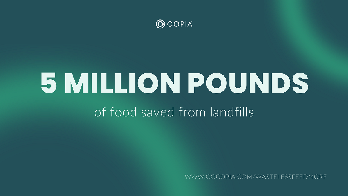 Copia reaches 5 million pound milestone — saving edible food from ...