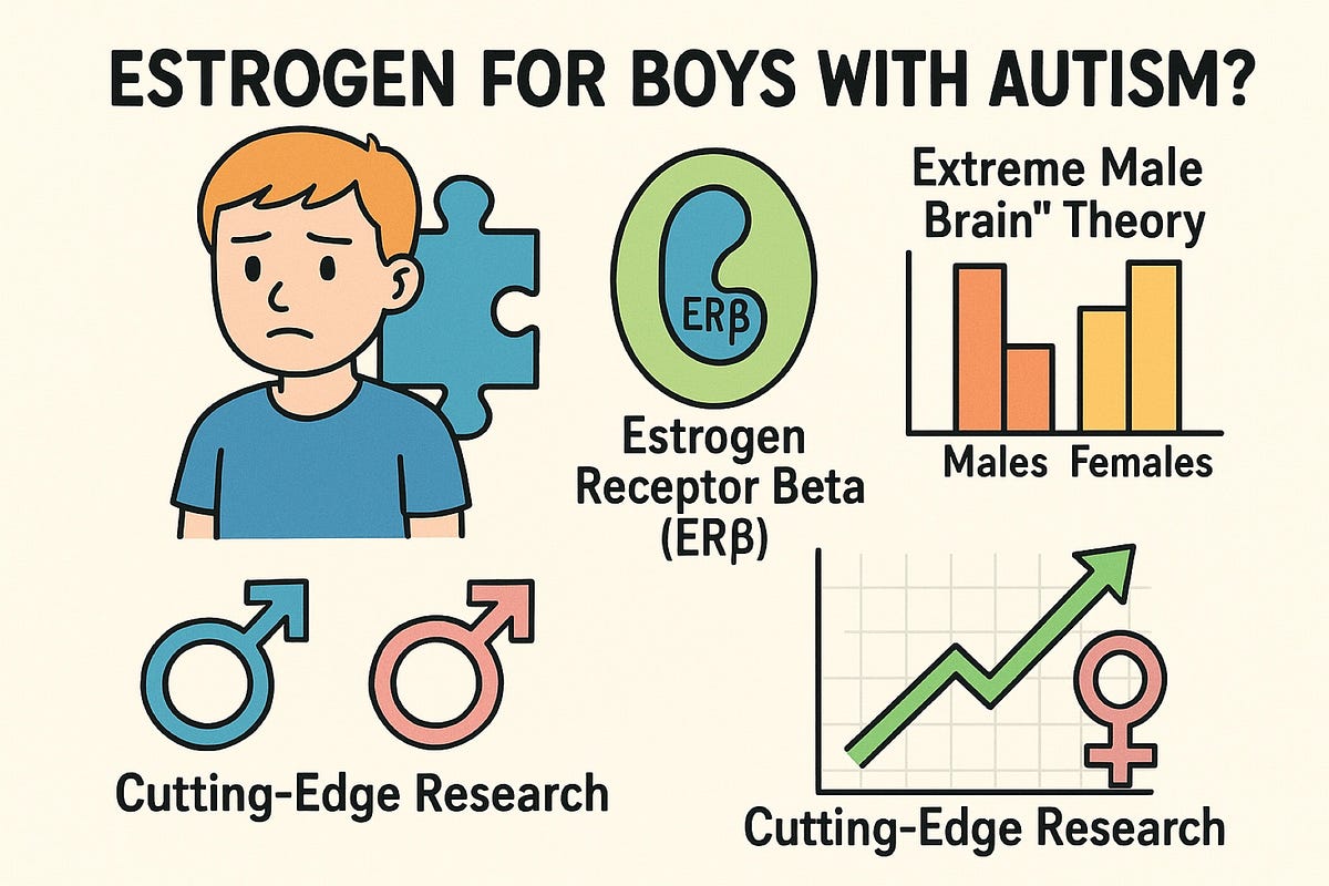 Could estrogen modulation offer therapeutic benefits for neurodivergent ...