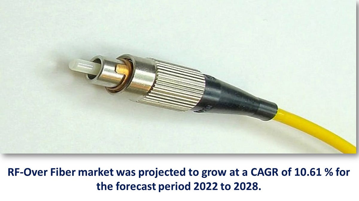 Market Segments for RF-over-Fibers and COVID19 Analysis 2019–2028 | by ...