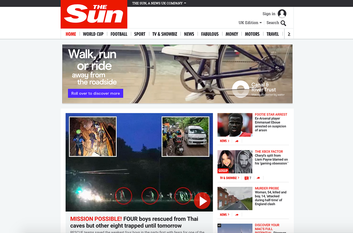 The Sun in the Spotlight. For the past week I was tracking the… | by ...
