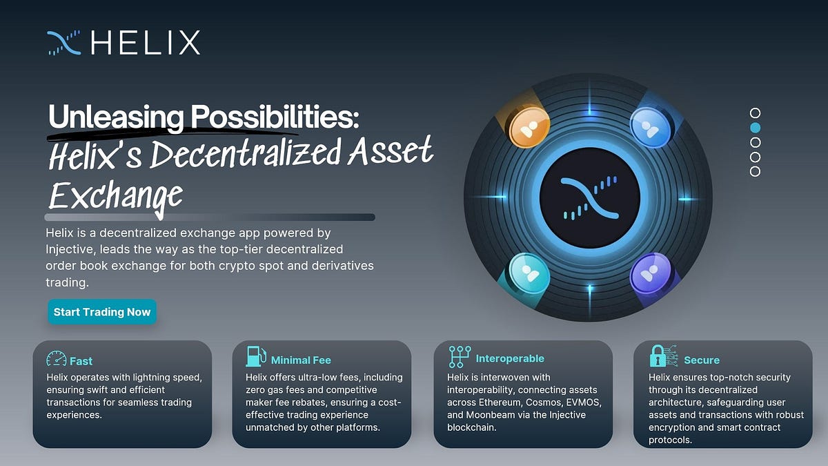 Helix: Redefining Decentralized Trading | by Eugene Nesfield | Medium