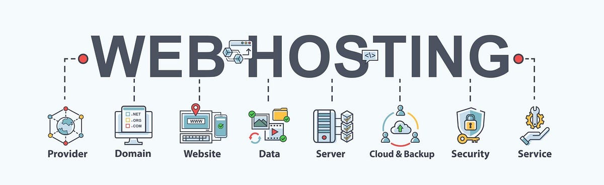 “The Ultimate Guide to Affordable Web Hosting: Top Budget-Friendly ...