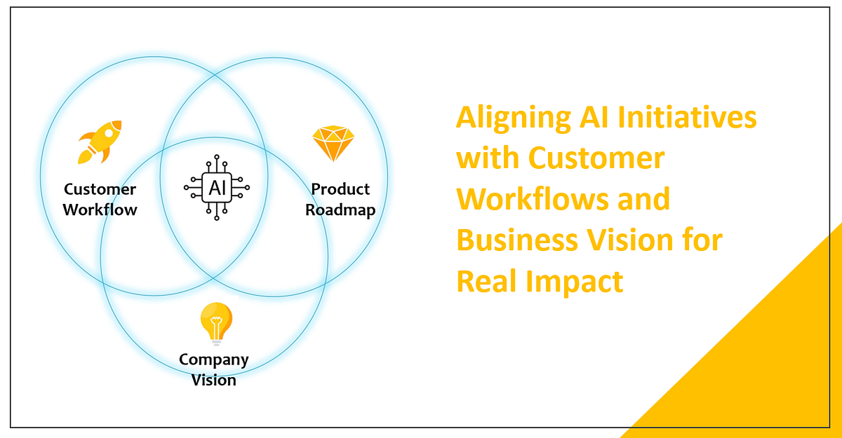Aligning AI Initiatives with Customer Workflows and Business Vision for ...