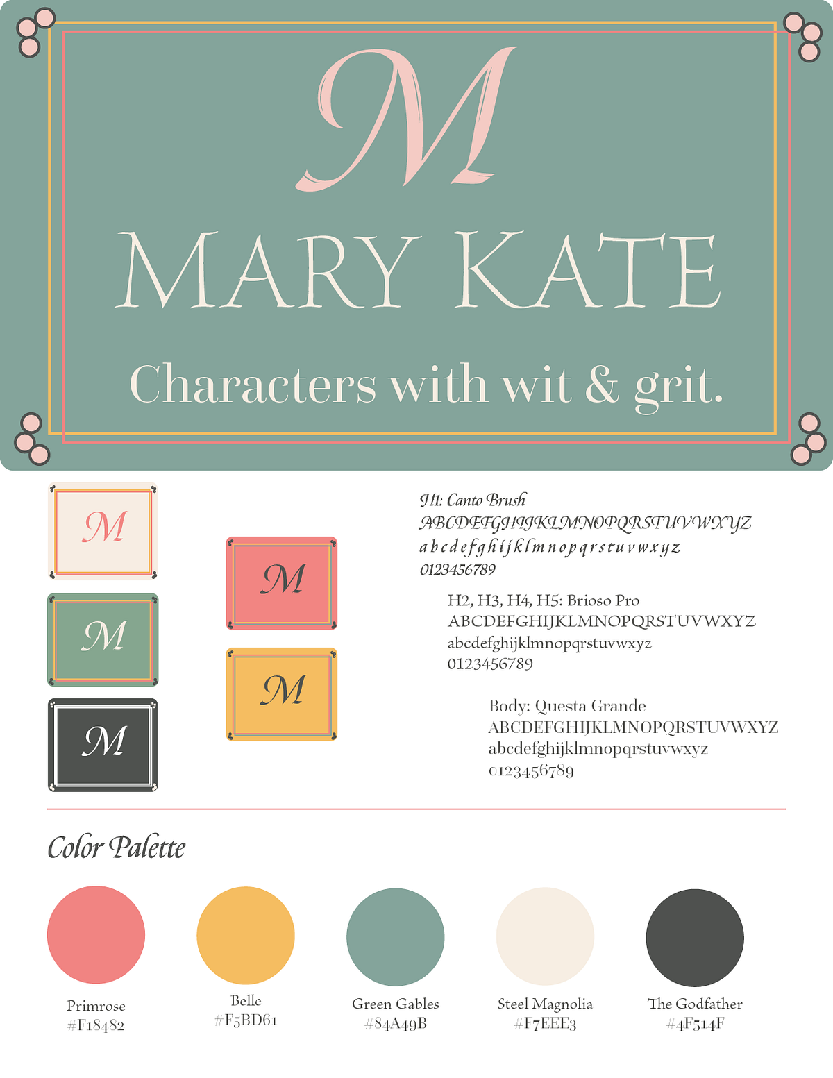 A Recap of the Personal Branding Project | by Mary Kate Allen | Jul ...