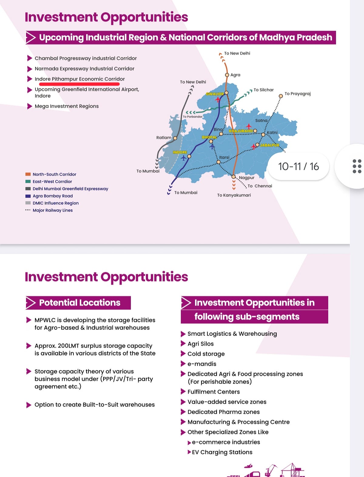 Indore to Witness Major Infrastructure Developments: New Logistics Park ...