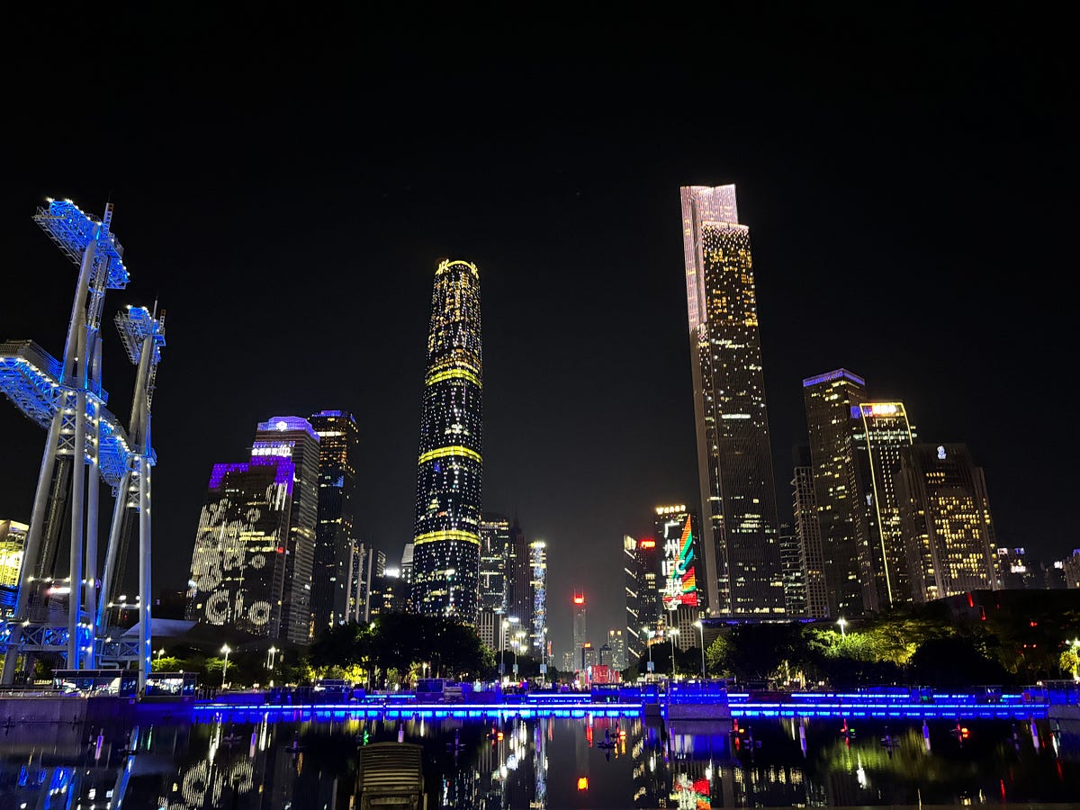 China Urban Observation Series — A Complete Index | by fmi A. | Dec ...