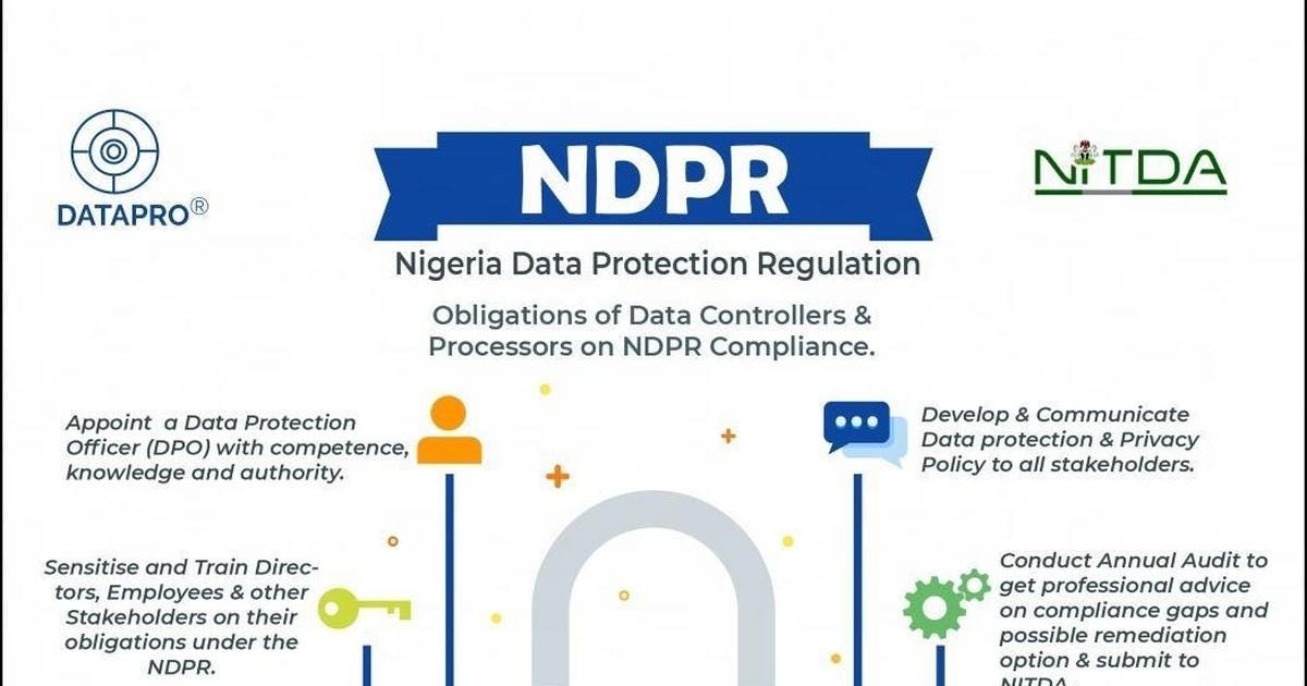 Privacy Laws in Nigeria and Liabilities for Data Breach | by David ...