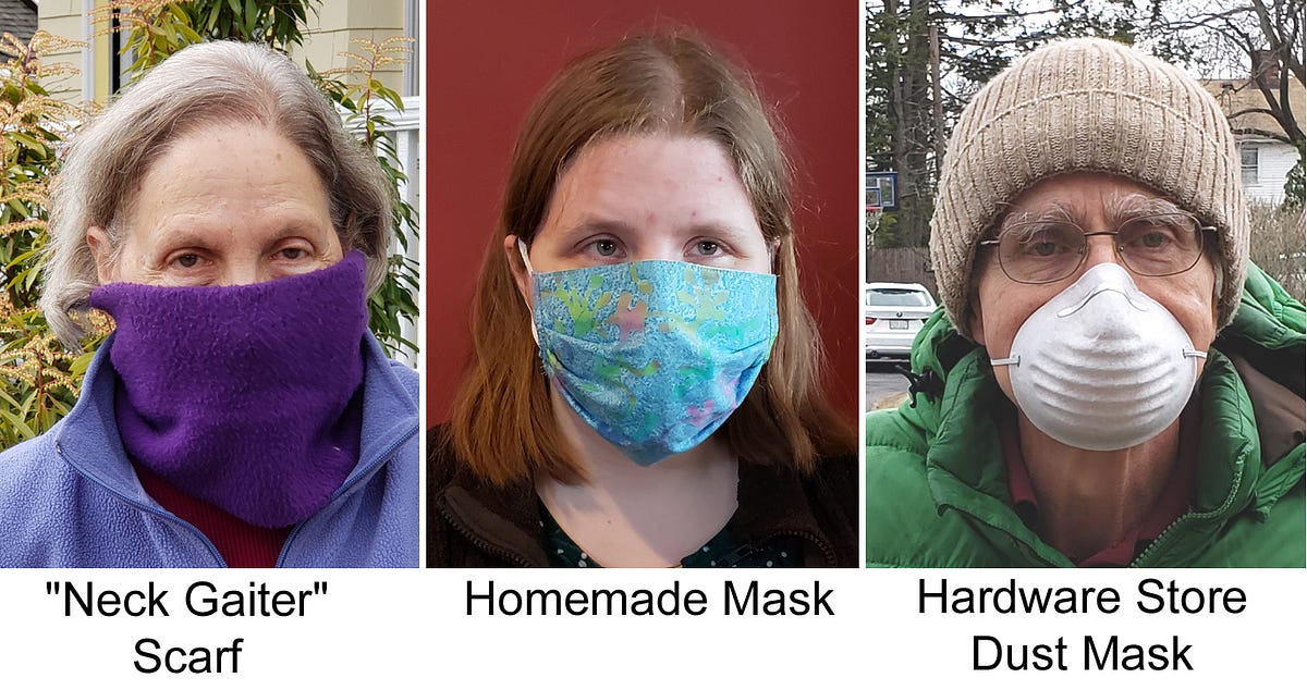 Face Coverings and COVID-19. Even Minor Face-Covering Can Help… | by ...