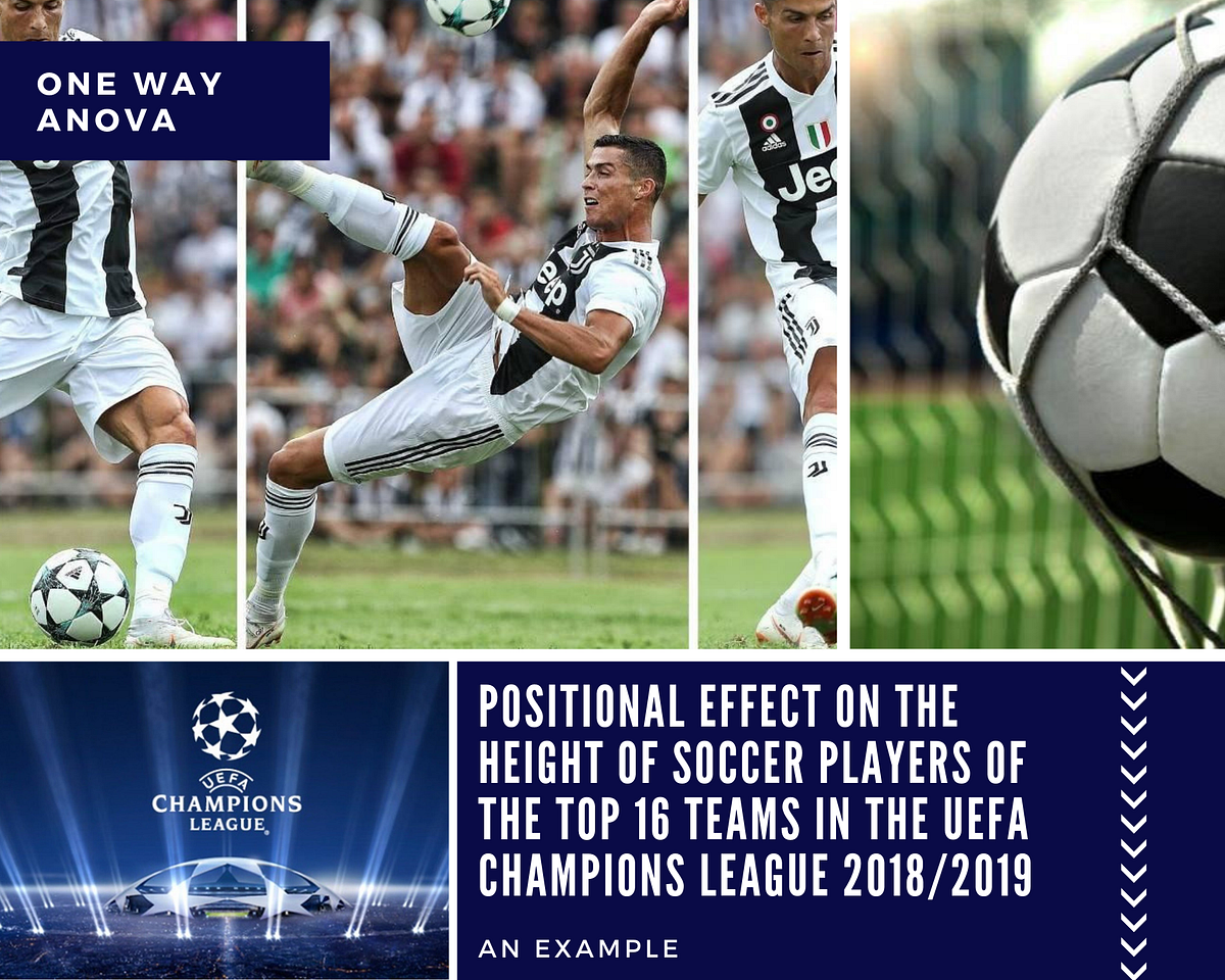 One-way Anova: Positional effect on the height of soccer players of the ...
