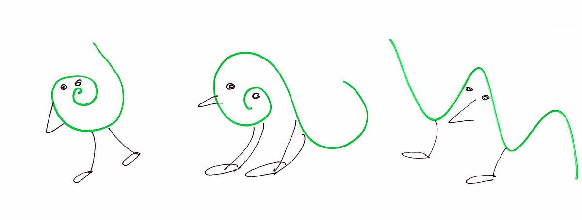 Squiggle birds: a gallery | Visual Stories