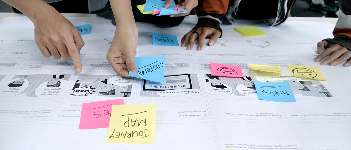 Just enough design process. Learnings from having applied, shaped… | by ...