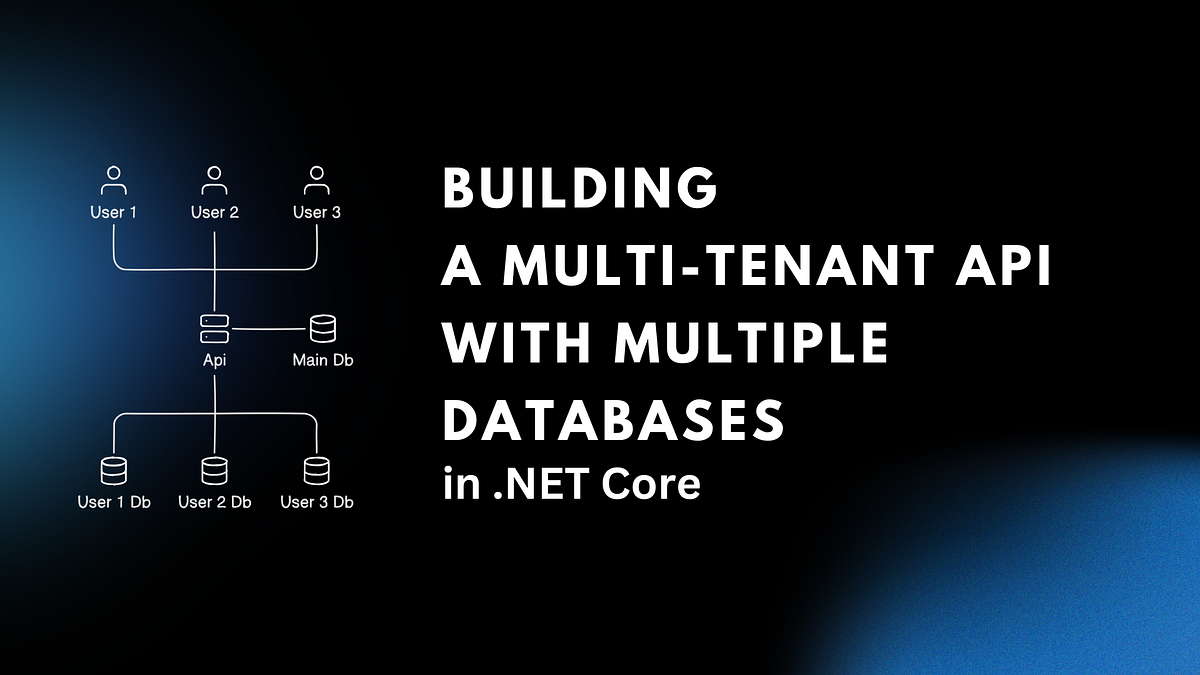 Building A Multi Tenant Api With Multiple Databases In Net Core By Rashad Mammadov Medium