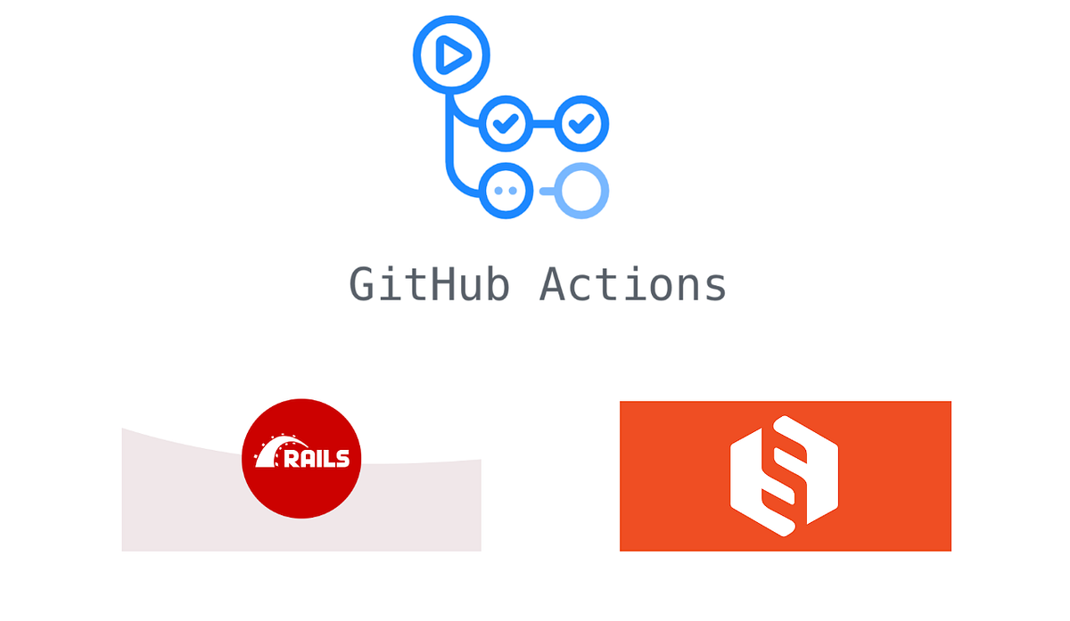 Building a CI Pipeline using Github Actions | Stackademic