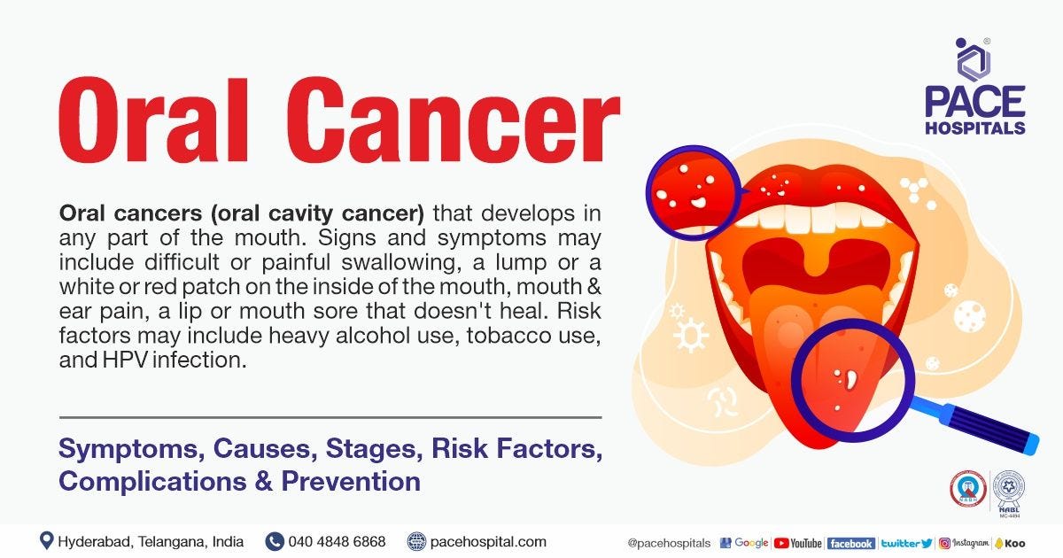 Oral Cancer — Symptoms, Causes, Stages, Risk Factors, Complications ...