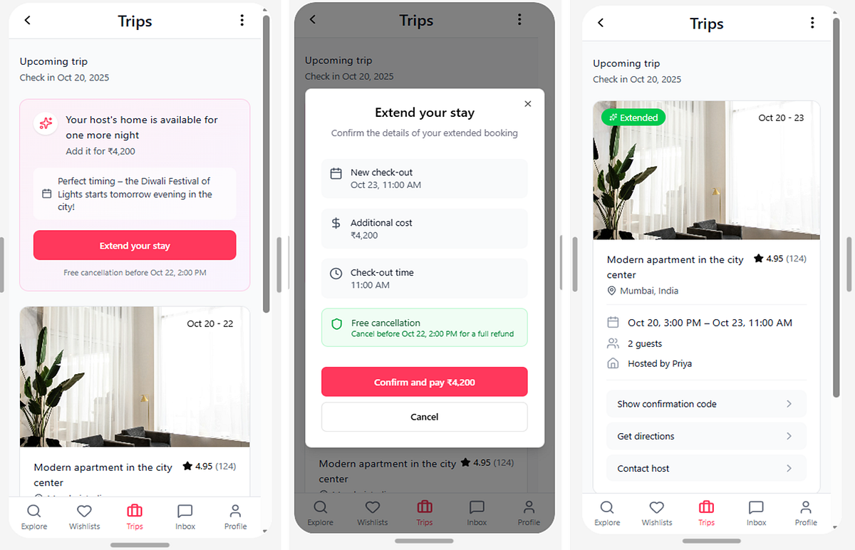 Airbnb Product Case Study. How Airbnb could unlock millions of… | by ...