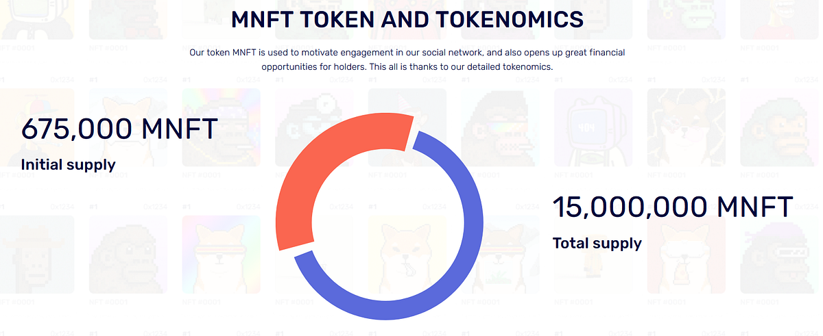 MNFT TOKENOMICS. In this article we want to tell you… | by Meta NFT ...
