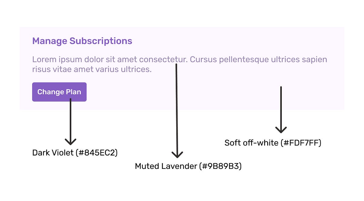 Understanding Color Harmony: A Comprehensive Approach in Designing ...