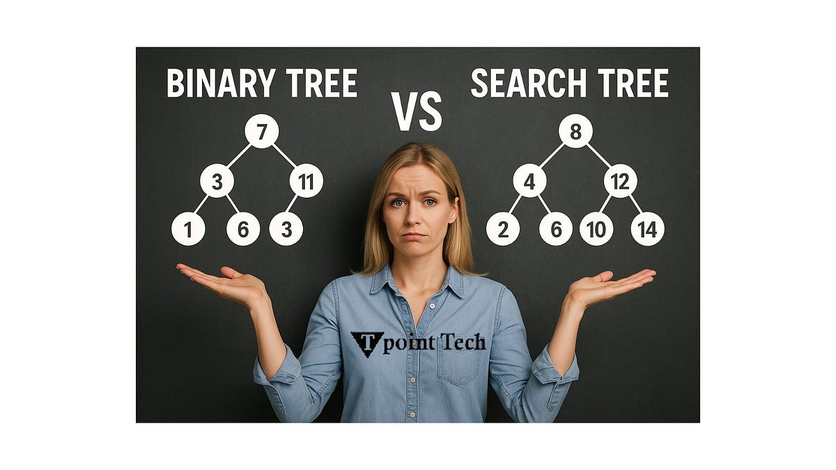 Binary Tree vs Binary Search Tree: Key Differences Explained with Examples | by Surajkumar | Sep ...
