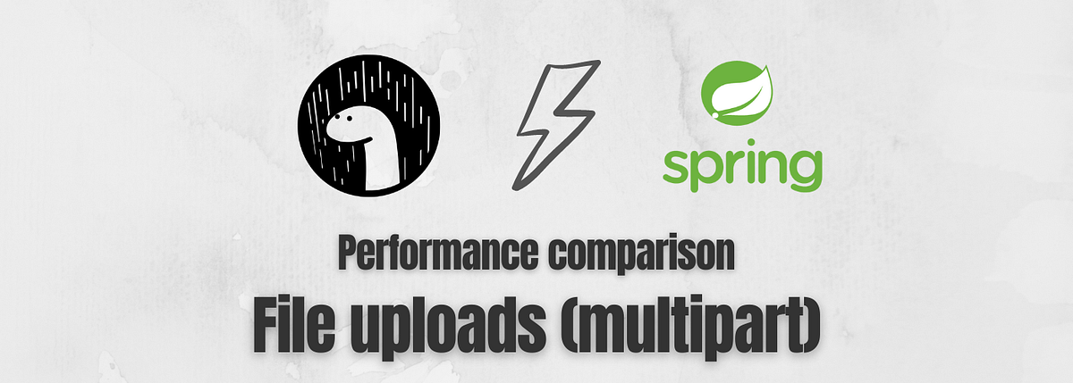 Deno vs SpringBoot MVC: File uploads performance comparison | by Mayank Choubey | Tech Tonic ...