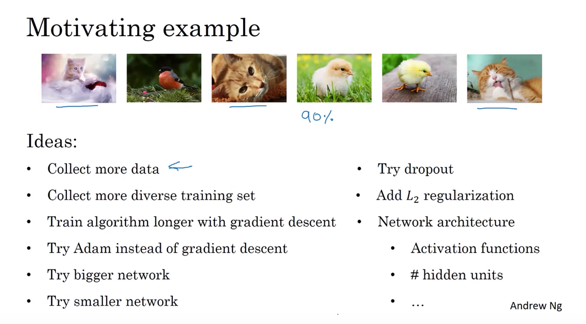 Structuring Machine Learning Projects — week 1 | by Kevin Chiu ...