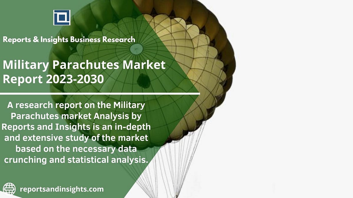 Military Parachutes Market, Opportunity Analysis and Future Assessment ...