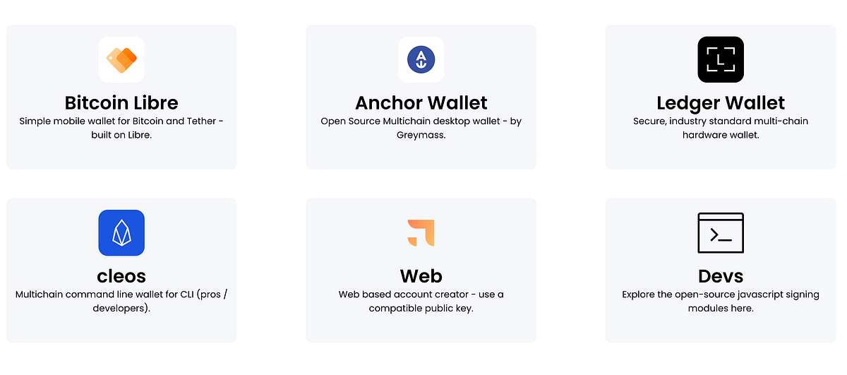 Libre Decentralization: Wallets, Swap, Bridge | by Libre | Medium