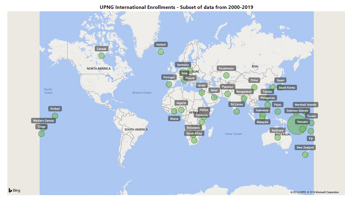 UPNG International Student Enrollment Data Visualization - Neo Malesa ...
