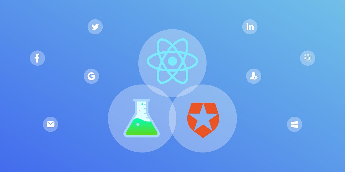 How to Implement Authentication For Your React App | by Divyanshu ...