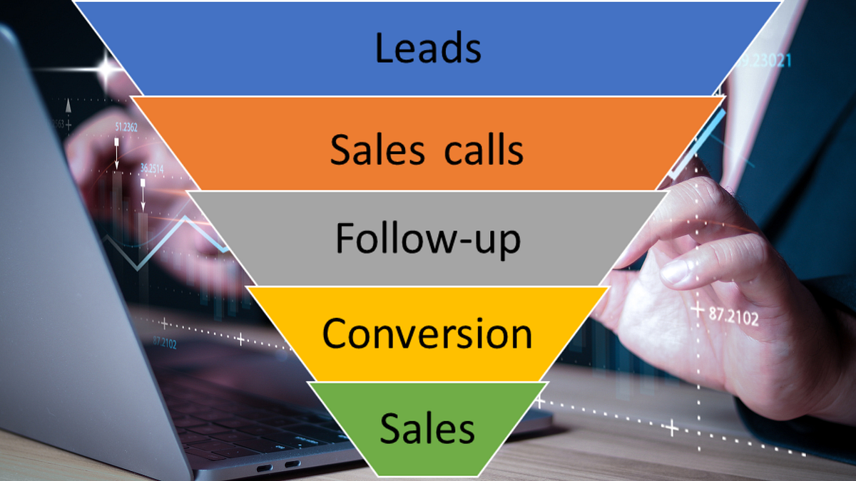 Turn Website Visitors into Customers: The Essential Guide to Copywriting for Business Growth ...