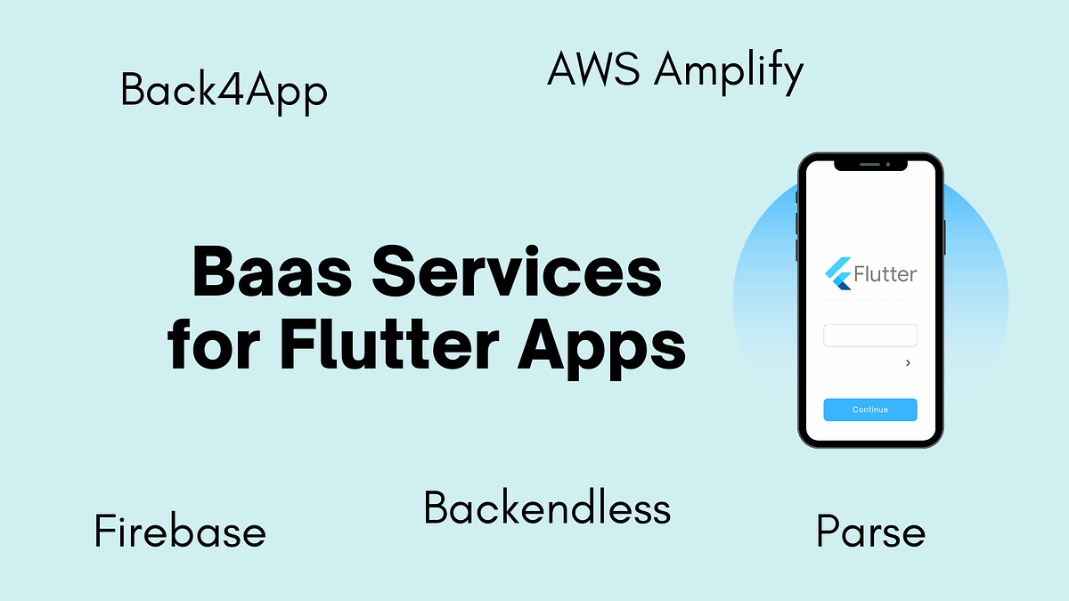Baas Services for Flutter Apps. Flutter Knowledge Sharing #65 | by Geno ...