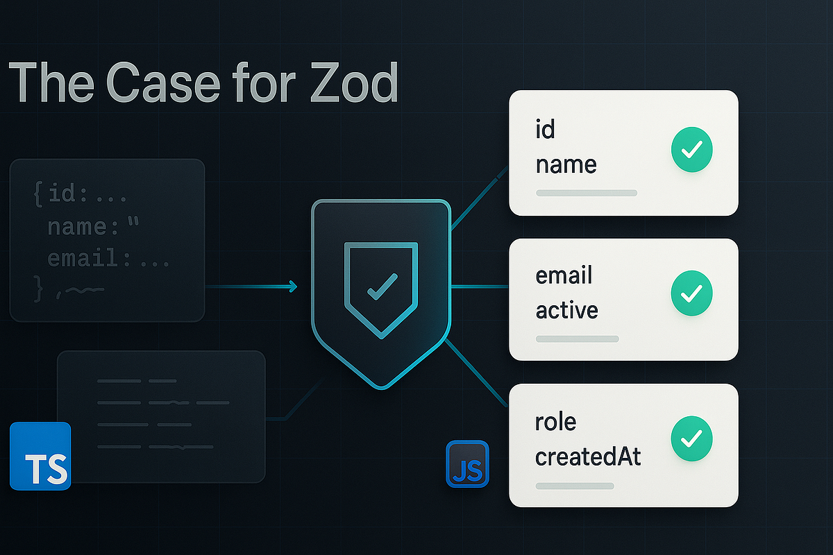 The Case for Zod: Runtime Safety Where TypeScript Stops | by Syntal | Medium