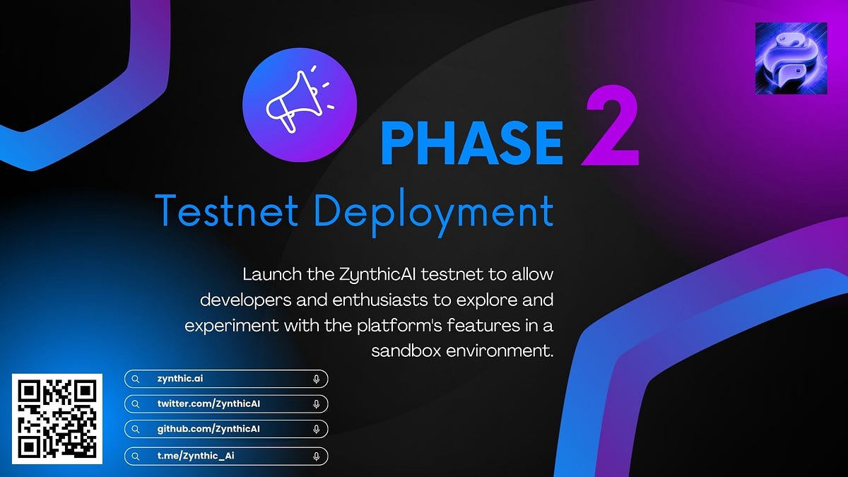 PHASE 2 | Testnet Deployment. Dear Investors and Community Members ...