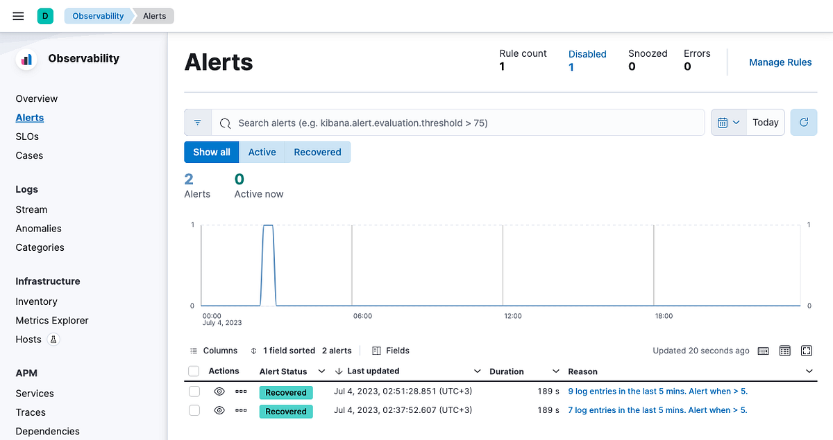 Creating Alert Notifications in Elasticsearch: A Comprehensive Guide to Slack Integration | by ...