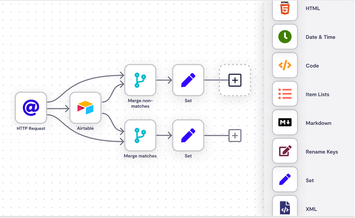 8 Best Udemy Courses to Learn n8n for AI Automation and AI Agents in 2025 | by javinpaul ...
