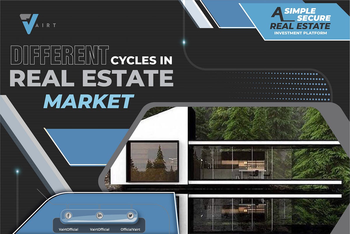 Different Cycles in Real Estate Market | by Randel Smith | Medium
