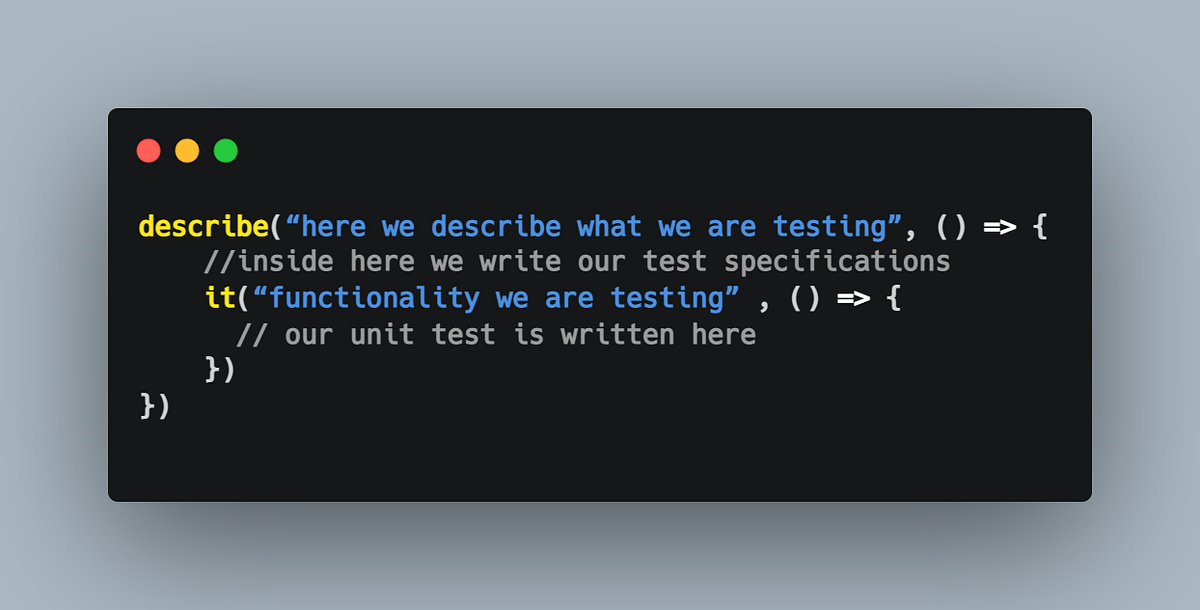 Unit Testing in Angular(Part 1). Basics of Unit Testing in Angular | by ...