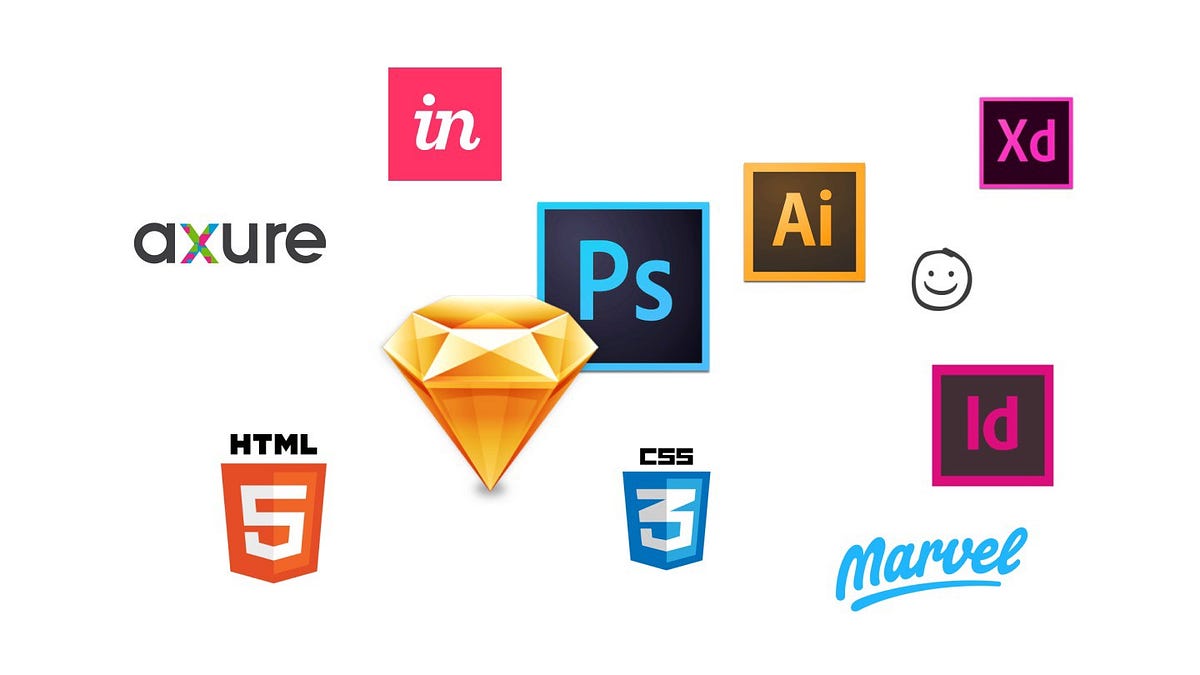 Choose Good Tools for UI/UX Design | by Stephanie Kuo | Prototypr