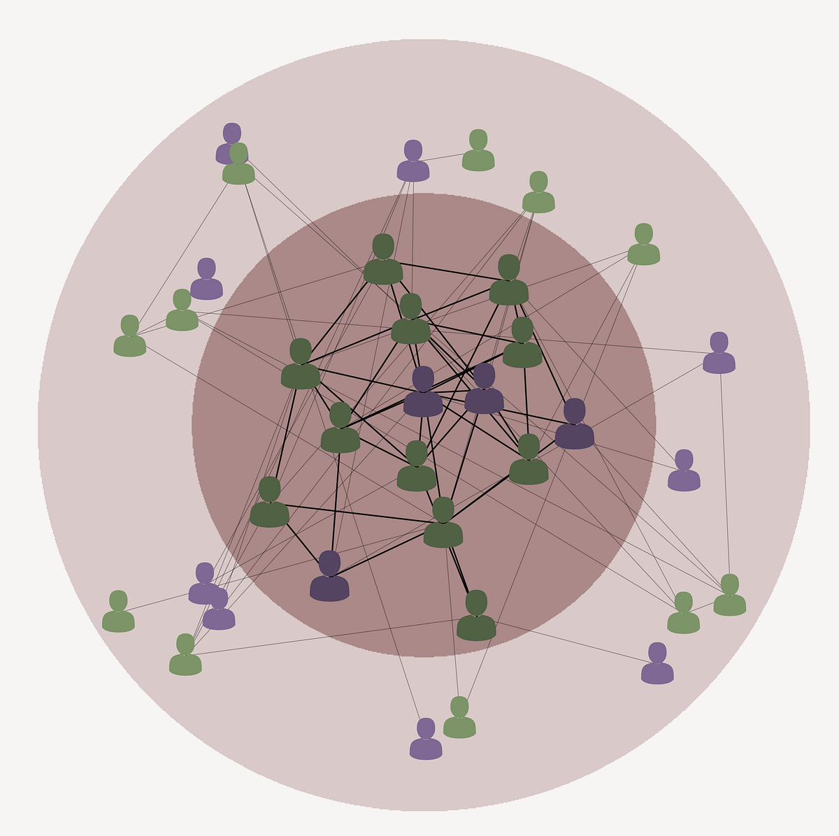 Identifying barriers to effective DEI | by Klaudia Mur | Medium