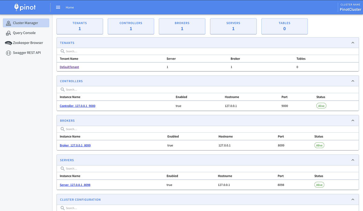 Apache Pinot — Realtime distributed OLAP datastore | by Suthagar | Medium