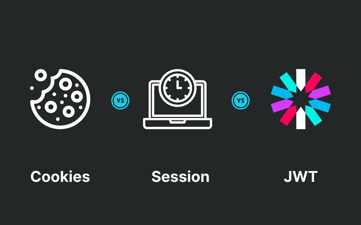 Cookies vs Sessions vs JWT — What’s the Difference? | by Arslan Ahmad | Stackademic